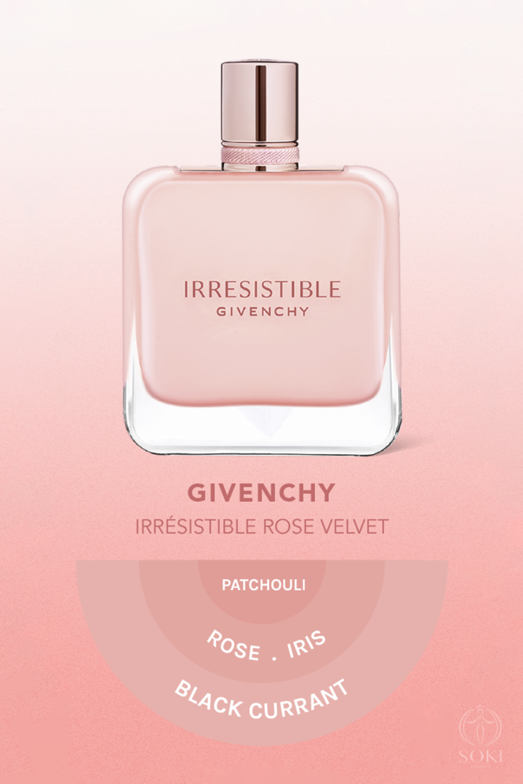 A Guide To The Irresistible Givenchy Perfume Range | SOKI LONDON