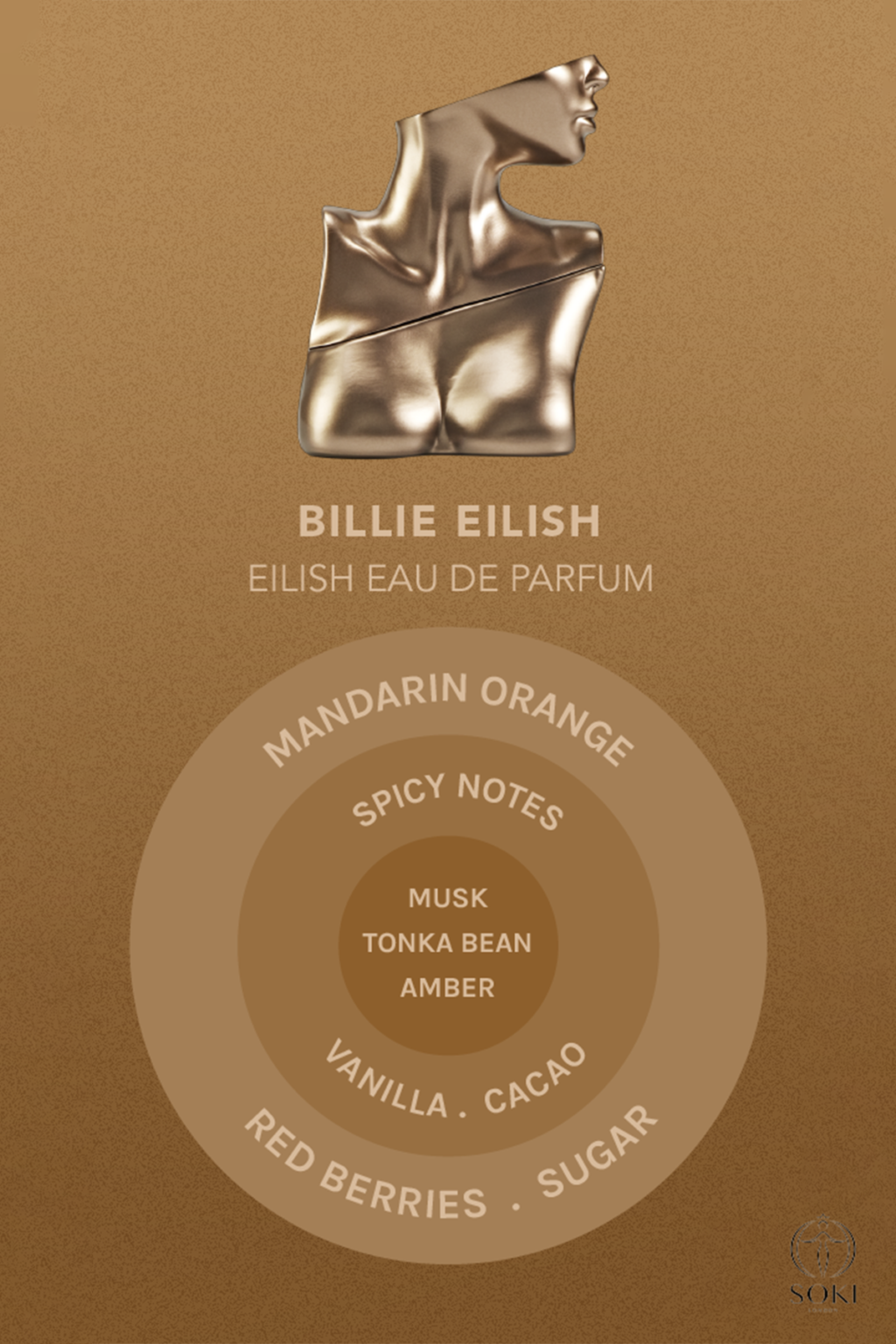 Billie Eilish Perfume Review – Eilish vs Eilish No 2 | SOKI LONDON