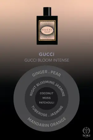The Ultimate Guide To The Gucci Bloom Perfumes | SOKI LONDON