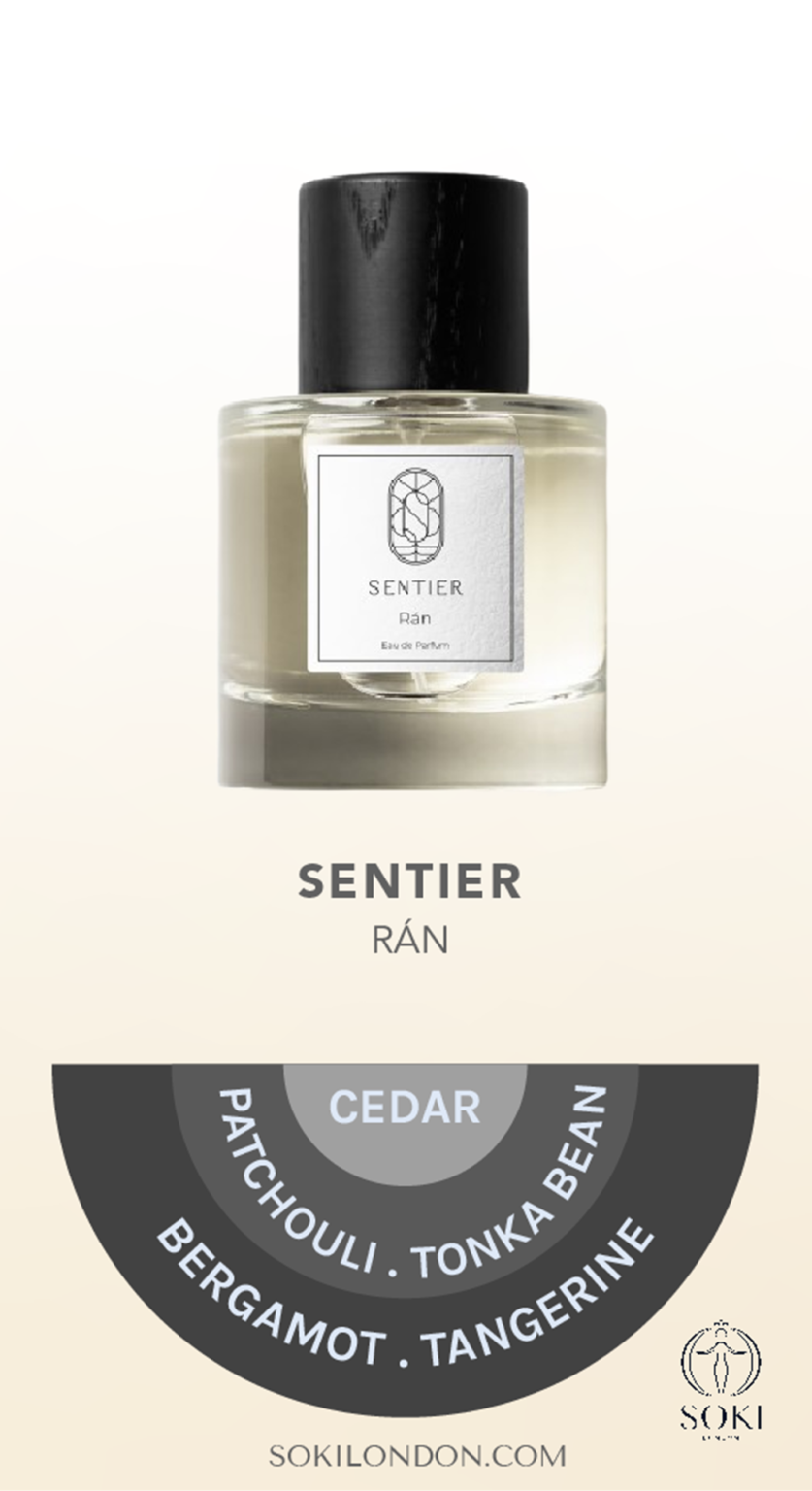 A Guide To The Sentier Fragrance Range | SOKI LONDON