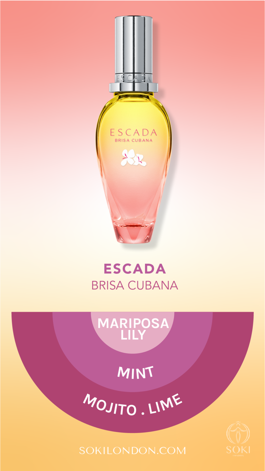 The Ultimate Guide To The Escada Summer Limited Edition Perfumes | SOKI ...